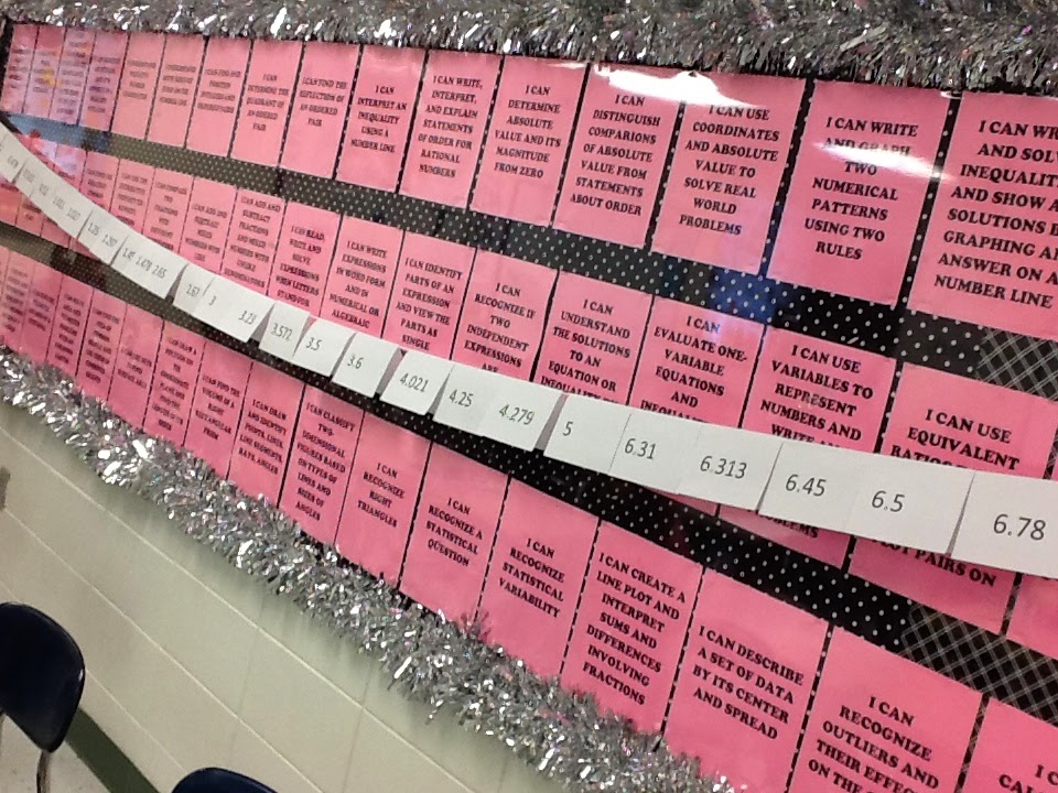 Mrs. White's 6th Grade Math Blog: HANDS ON ORDERING DECIMALS ASSESSMENT
